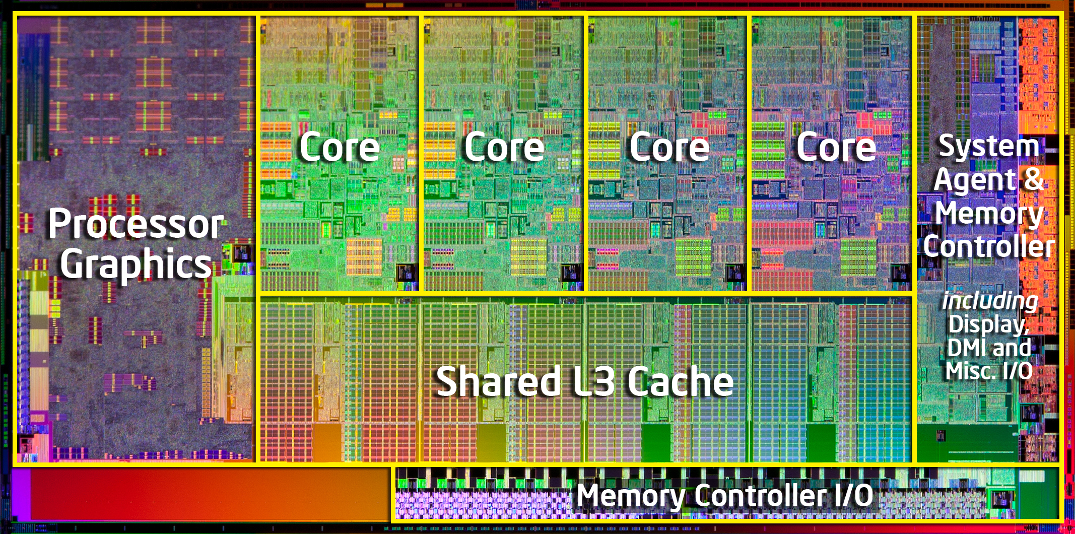 Memory Mapping In Computer Architecture The Architect